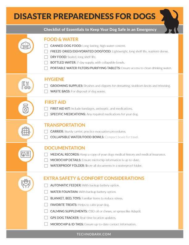 Pet Disaster Preparedness for Dogs: Checklist & Guide to Emergency ...